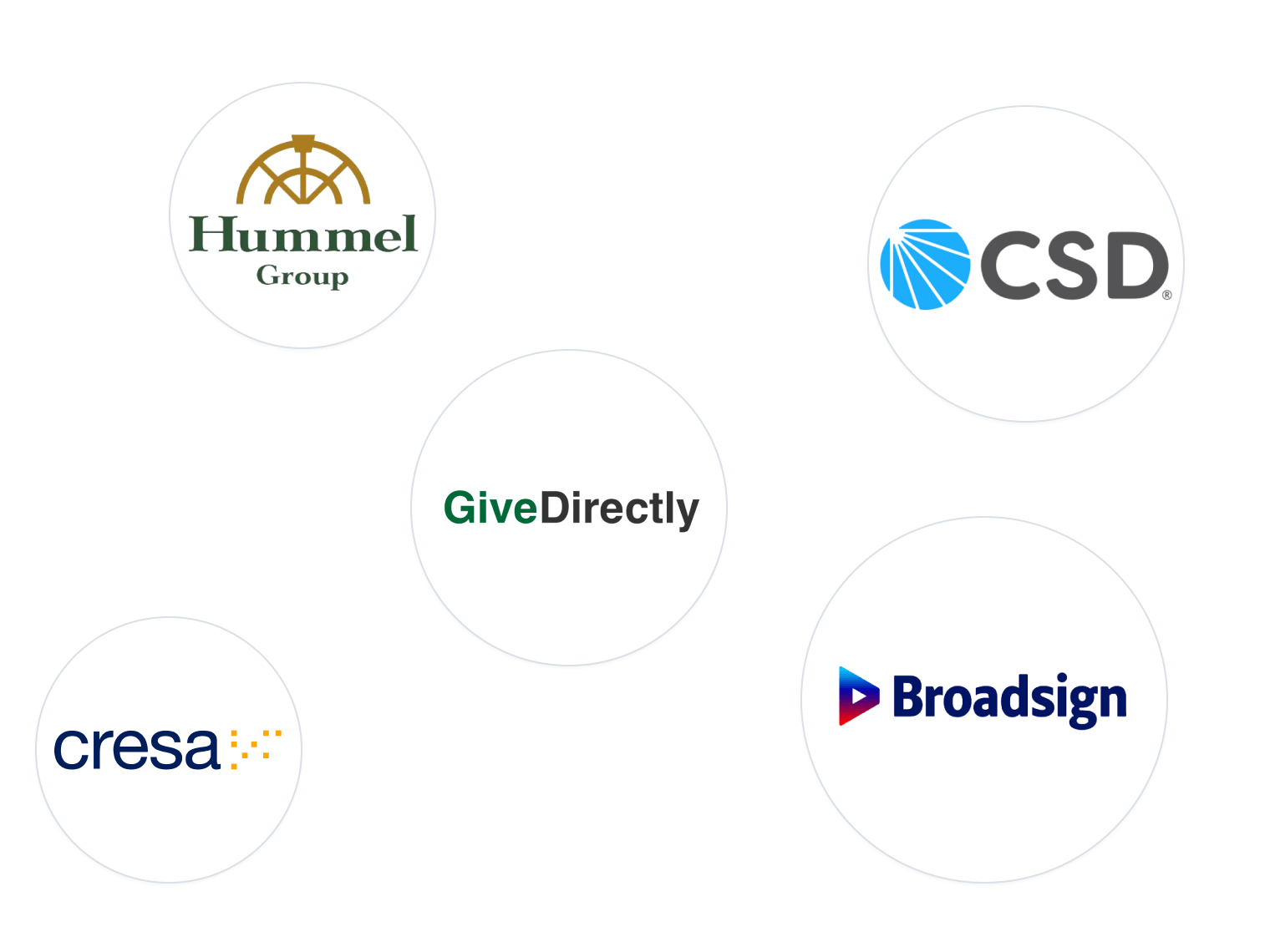 Limelight, Cloud FP&A Software